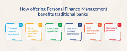 How Does PFM Improve Customers' Mental Health? | Clayfin