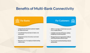 How is Multi-Bank Connectivity Breaking Down Barriers in Digital ...